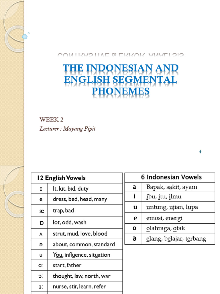 Contrastive Analysis of English and Indonesian Vowels | PDF | Phonology ...