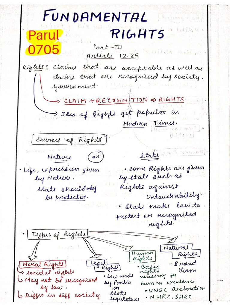 Fundamental Rights NOTES | PDF