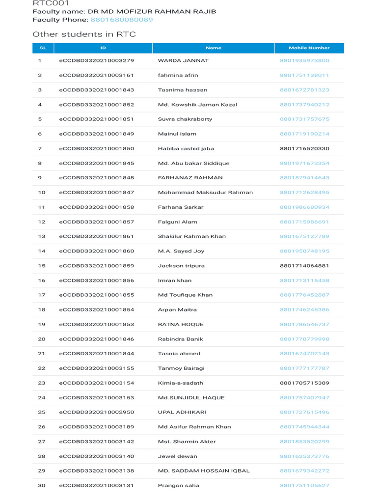 RTC001 Faculty and Student Contacts | PDF