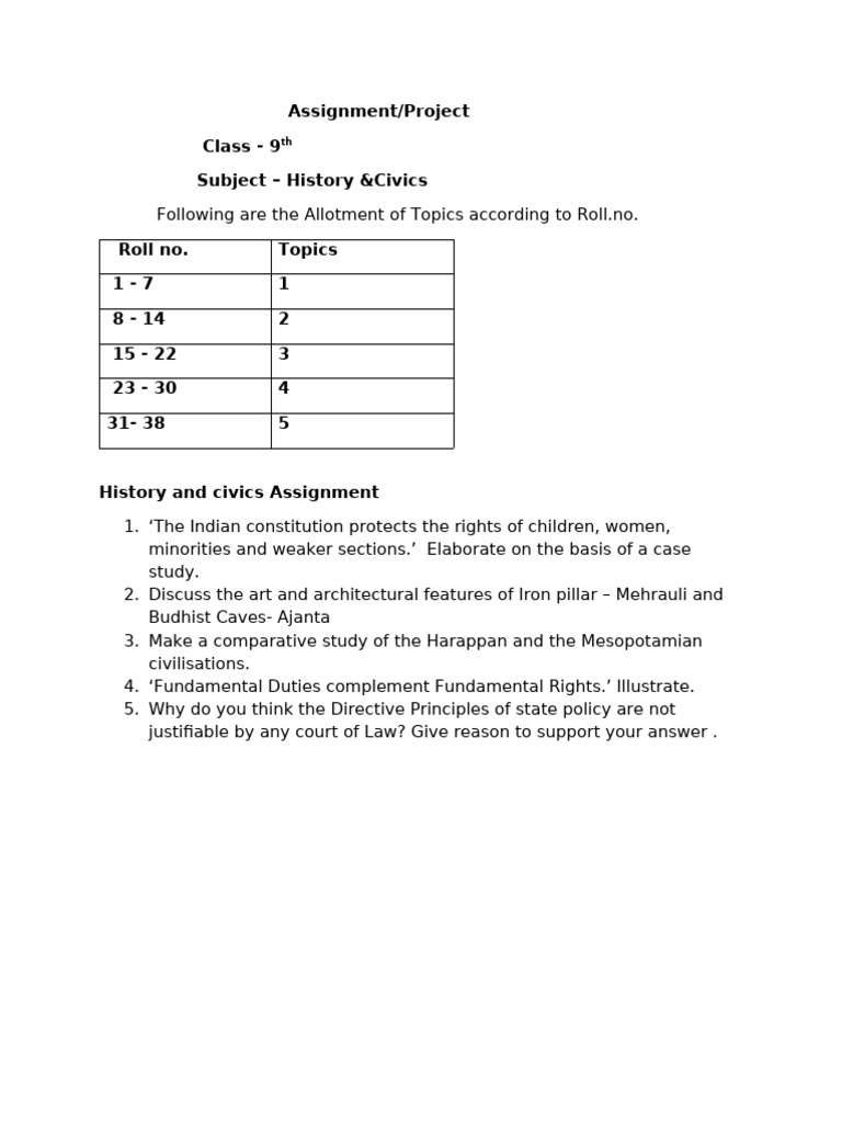 History and Civics Assignment Class IX | PDF