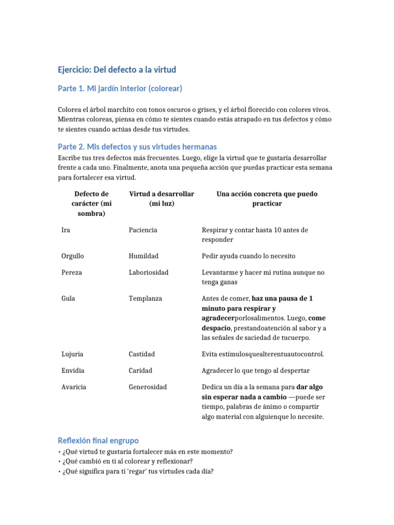 Ejercicio Del Defecto a La Virtud | PDF