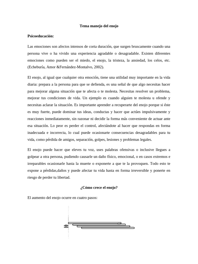 Manejo del Enojo: Estrategias Efectivas | PDF | Ira | Las emociones