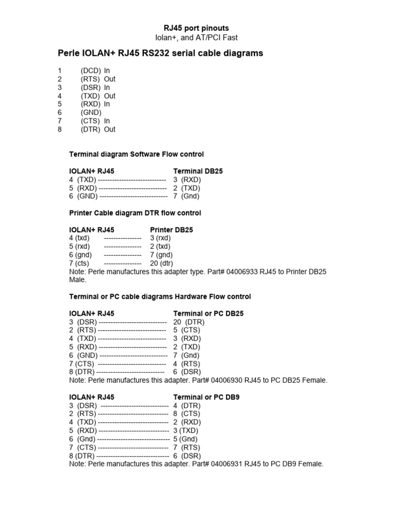 RJ45 Pinouts for IOLAN+ Connections | PDF