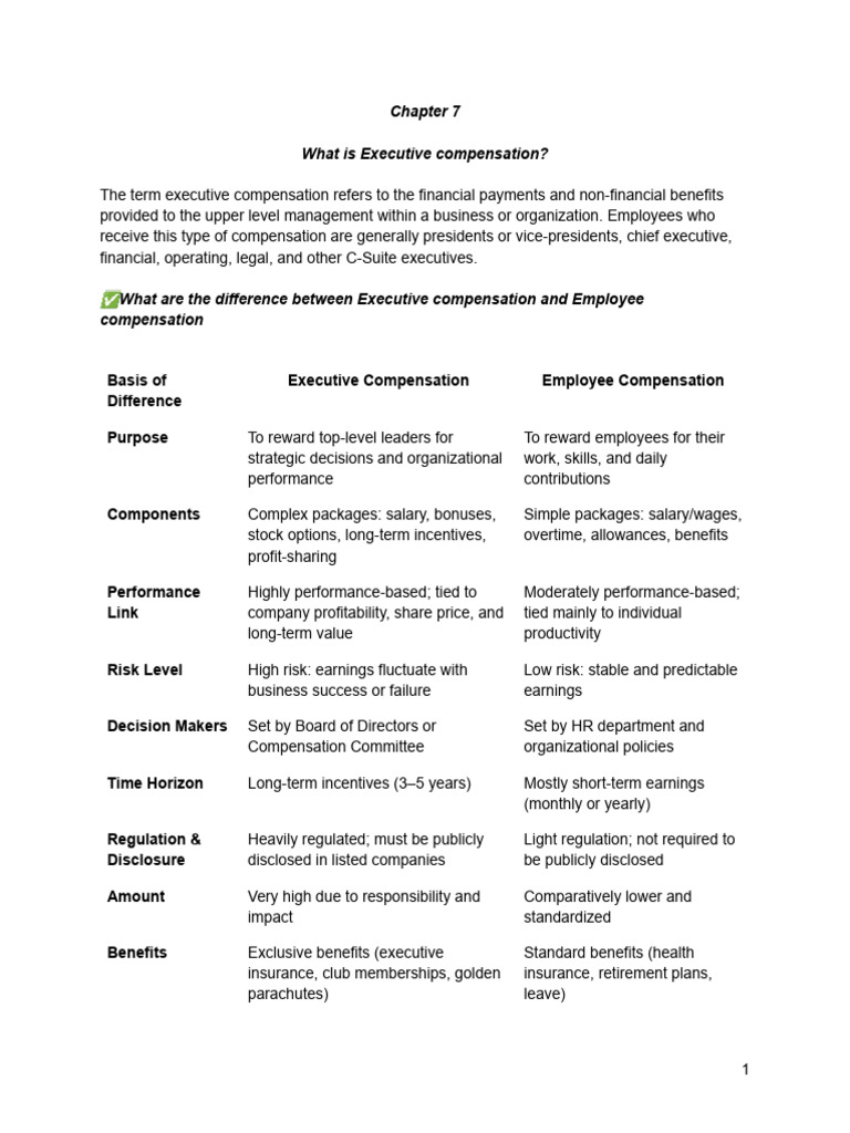 Understanding Executive Compensation | PDF | Cost Of Living | Executive ...