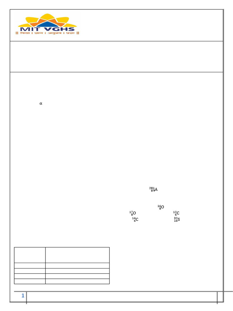 Atomic Str Exercise 1 (Correction Done) NEET - Copy | PDF | Atomic Orbital | Spectral Line