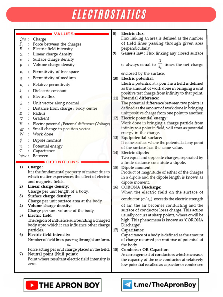 Class 12th Physics Formula Sheet | PDF | Electric Current | Electric Field