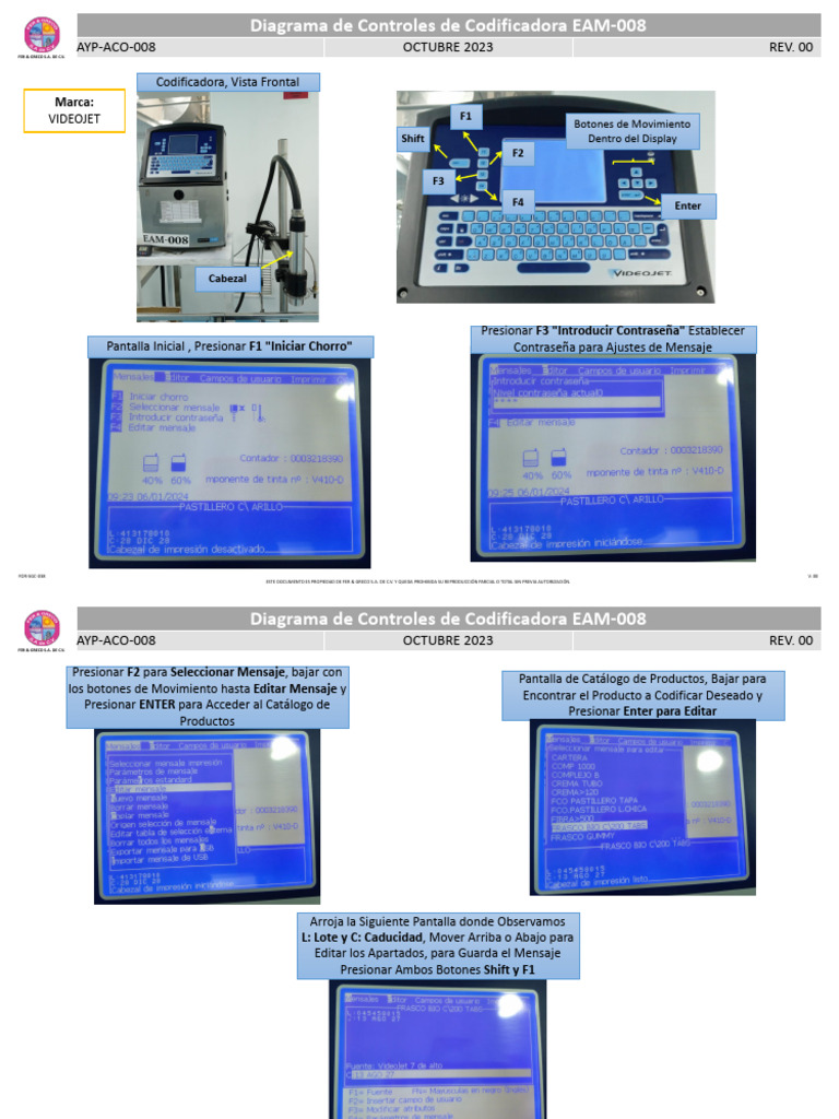 AYP-ACO-008 - Diagrama de Controles de Codificadora | PDF