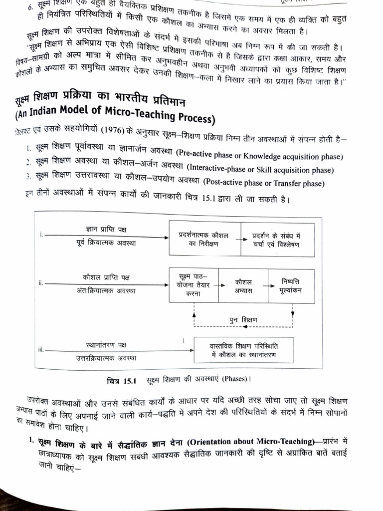 Indian Micro-Teaching Process Guide | PDF
