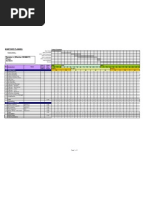 Mobilization Plan | Project Management | General Contractor