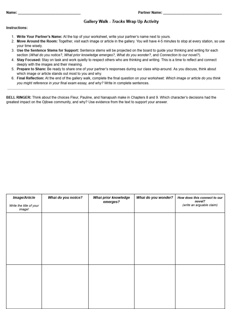 Gallery Walk Reflection Activity Guide | PDF