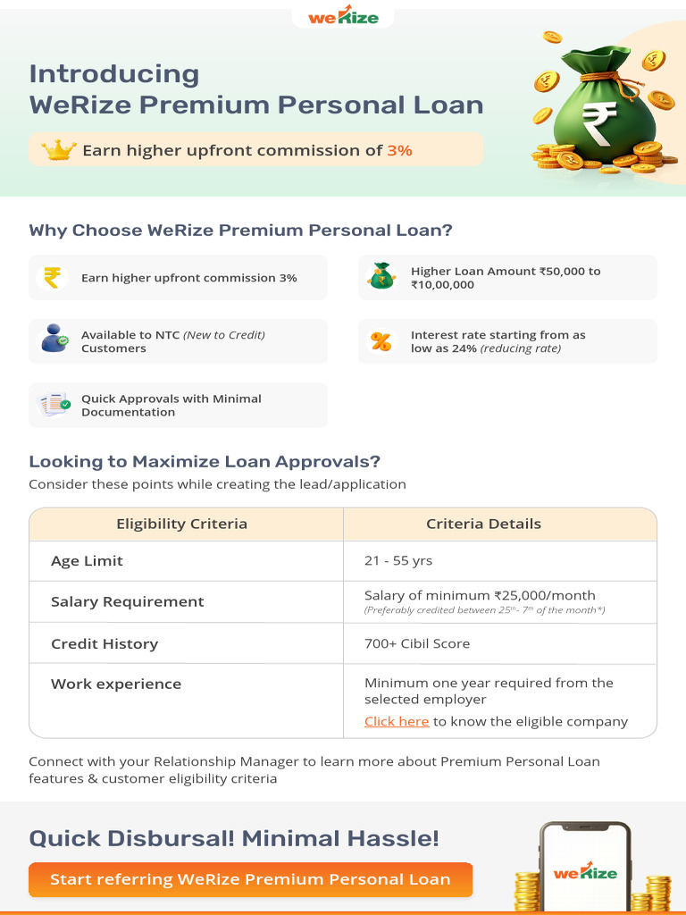 WeRize Premium Personal Loan Benefits | PDF