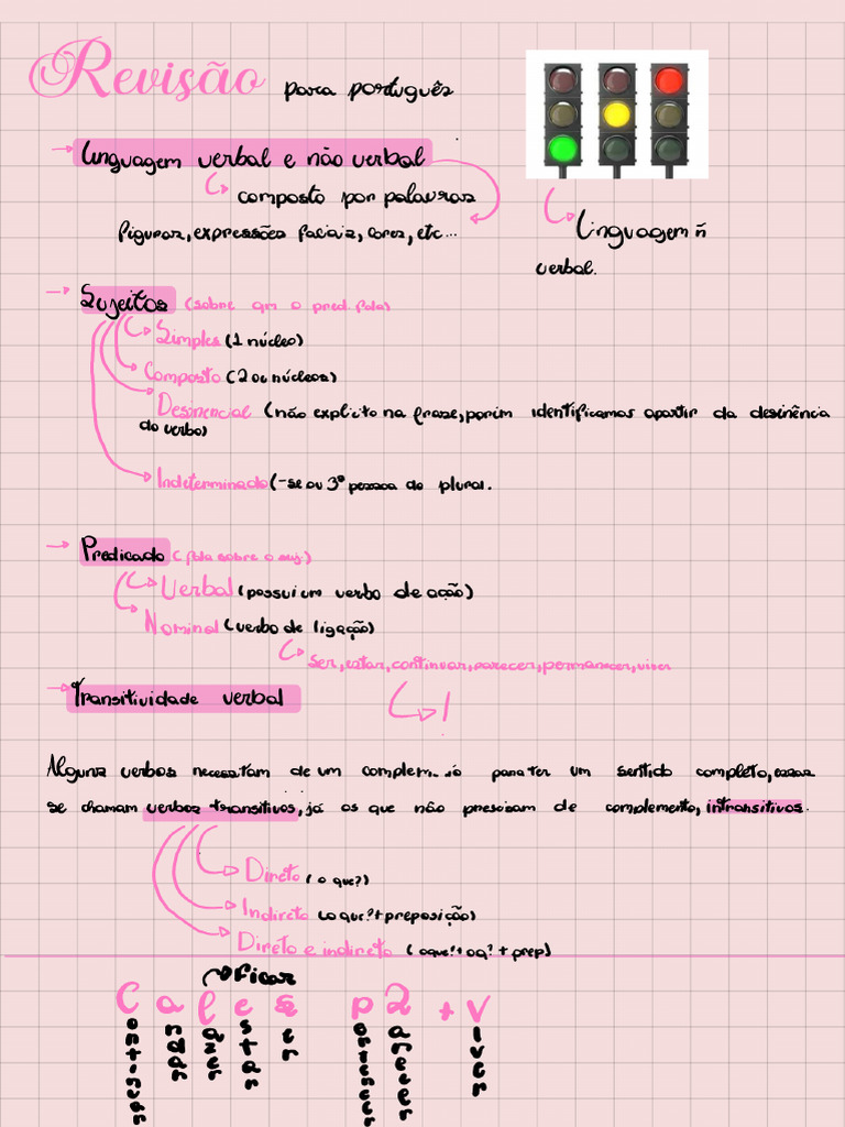 Resumo Port - 250801 - 174147 | PDF