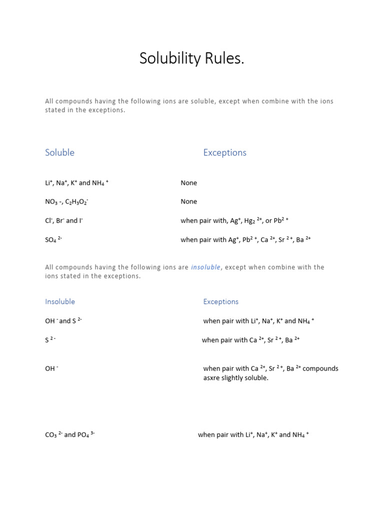 Comprehensive Solubility Rules Guide | PDF