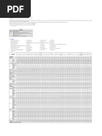 Scotsman Ice Machines Price List 2024 | PDF
