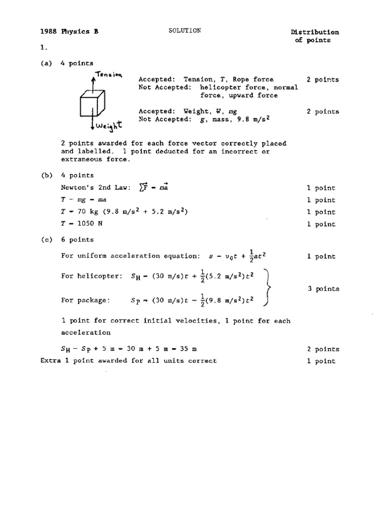 1988 Answers Diff | PDF