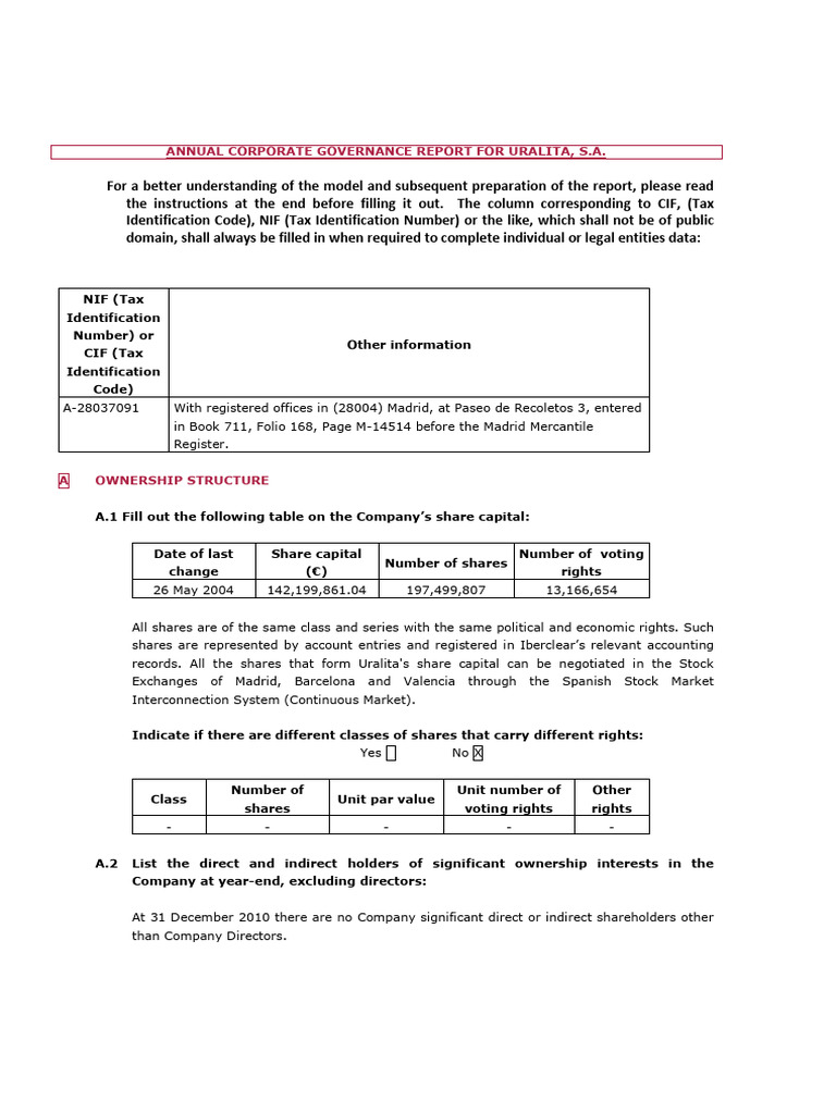 Corporate Governance report Uralita 2010 who is who IAGC2011_eng | PDF ...