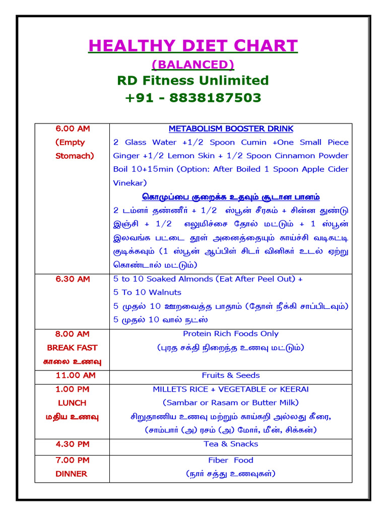 HEALTHY DIET CHART _48438983_2025_02_28_19_21 | PDF | Drink | Foods
