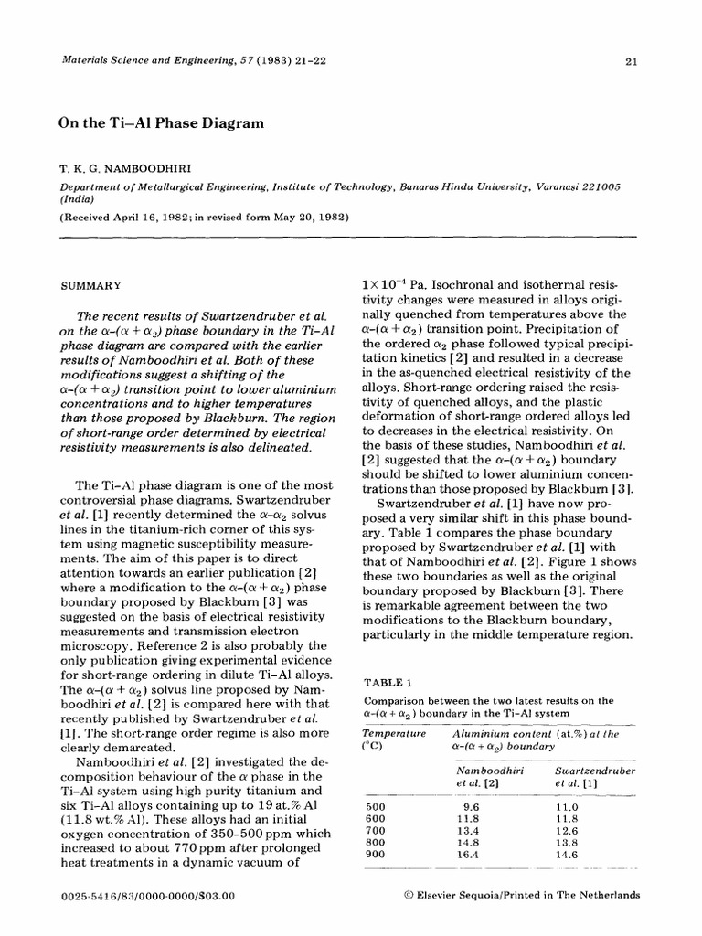 Ti-Al Phase Diagram Analysis | PDF | Alloy | Phase (Matter)