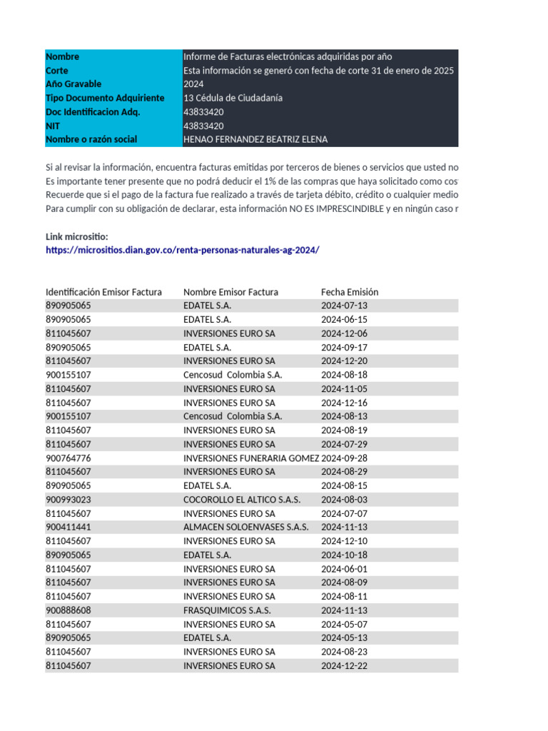 Report | PDF | Factura | Inversiones