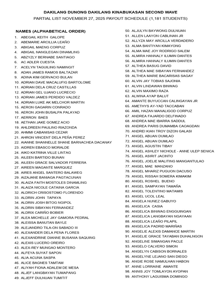 Second Wave Dakilang Dunong Partial List | PDF
