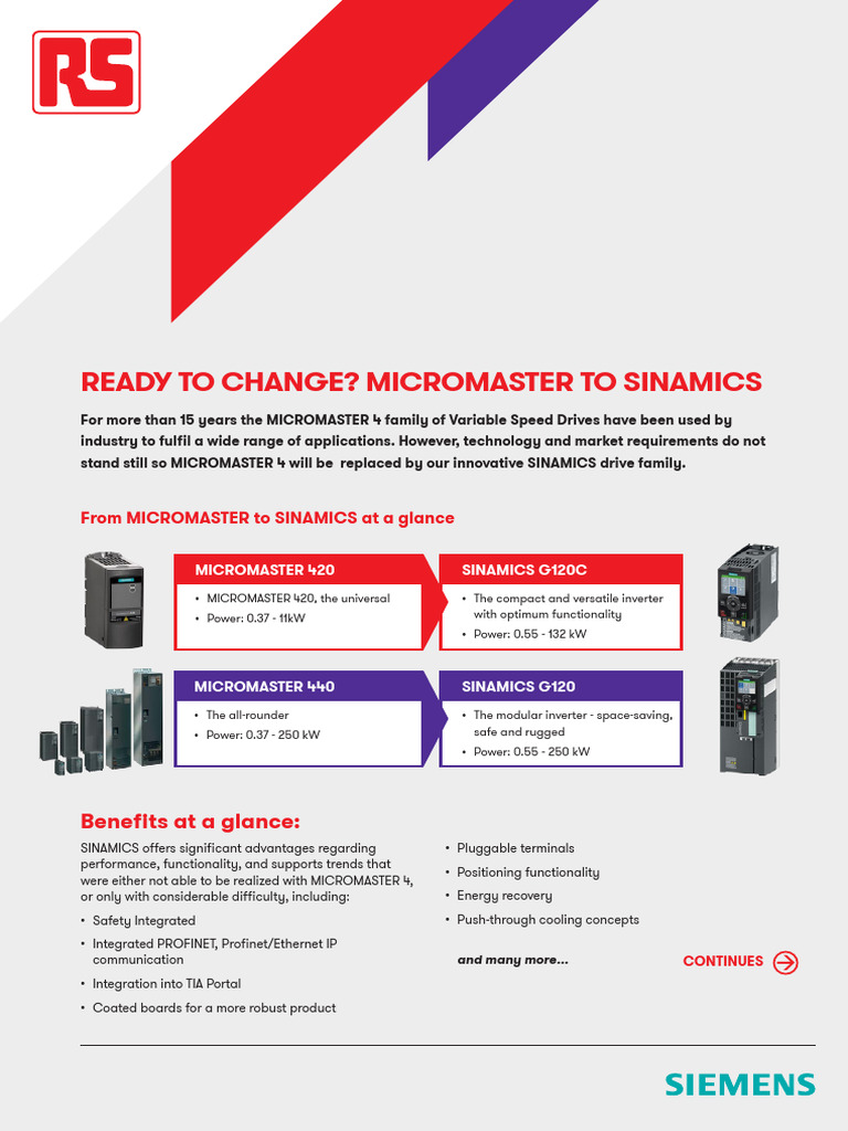 Ready To Change? Micromaster To Sinamics: Benefits at A Glance | PDF ...