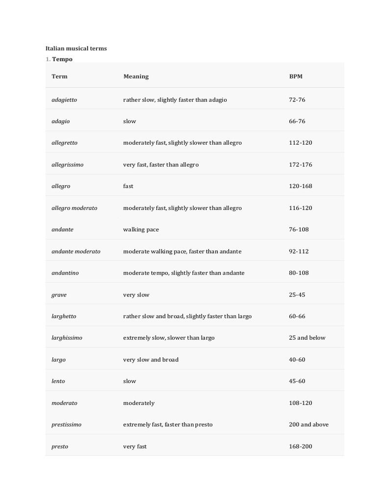 Italian musical terms | PDF | Tempo | Rhythm And Meter