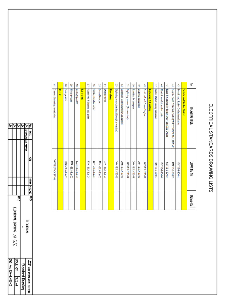 E-00 Electrical Drawing List 2 | PDF