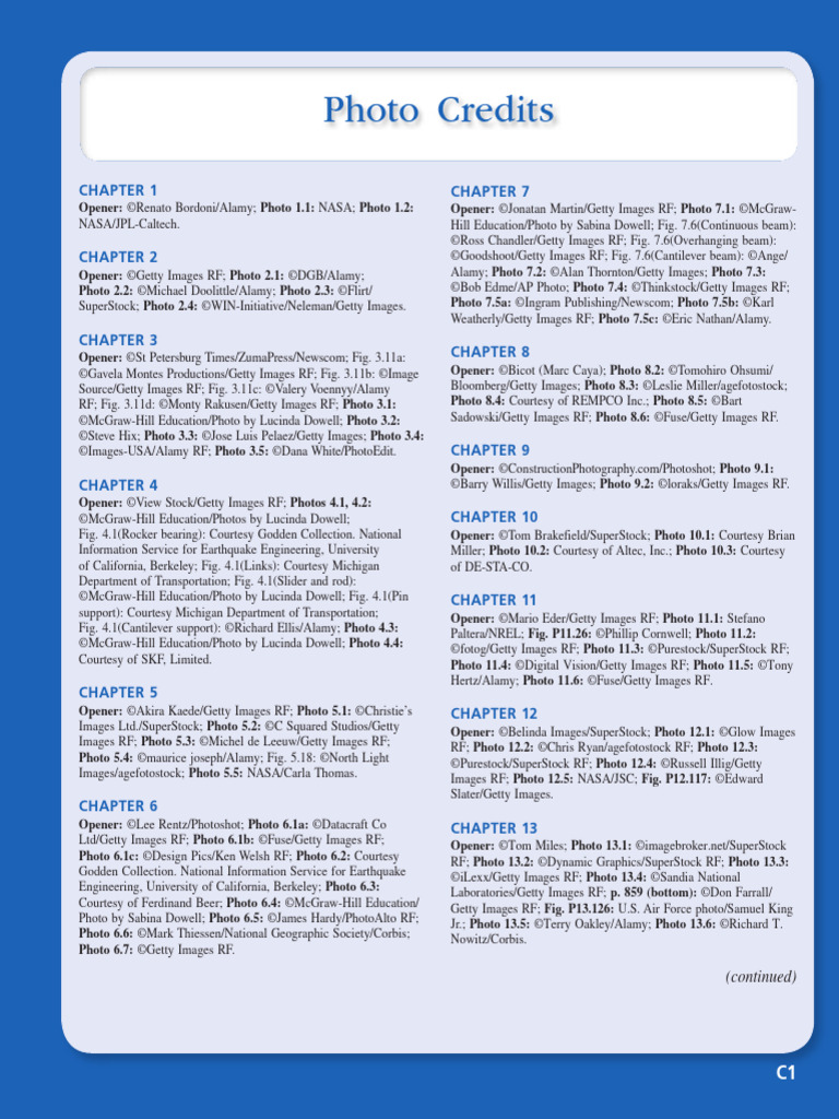 31 Photo Credits | PDF | Imaging | Getty Images