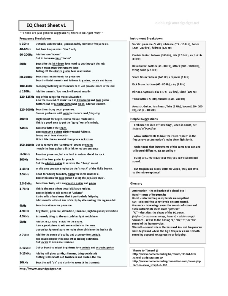 EQ Cheat Sheet v1 | PDF | Equalization (Audio) | Drum Kit