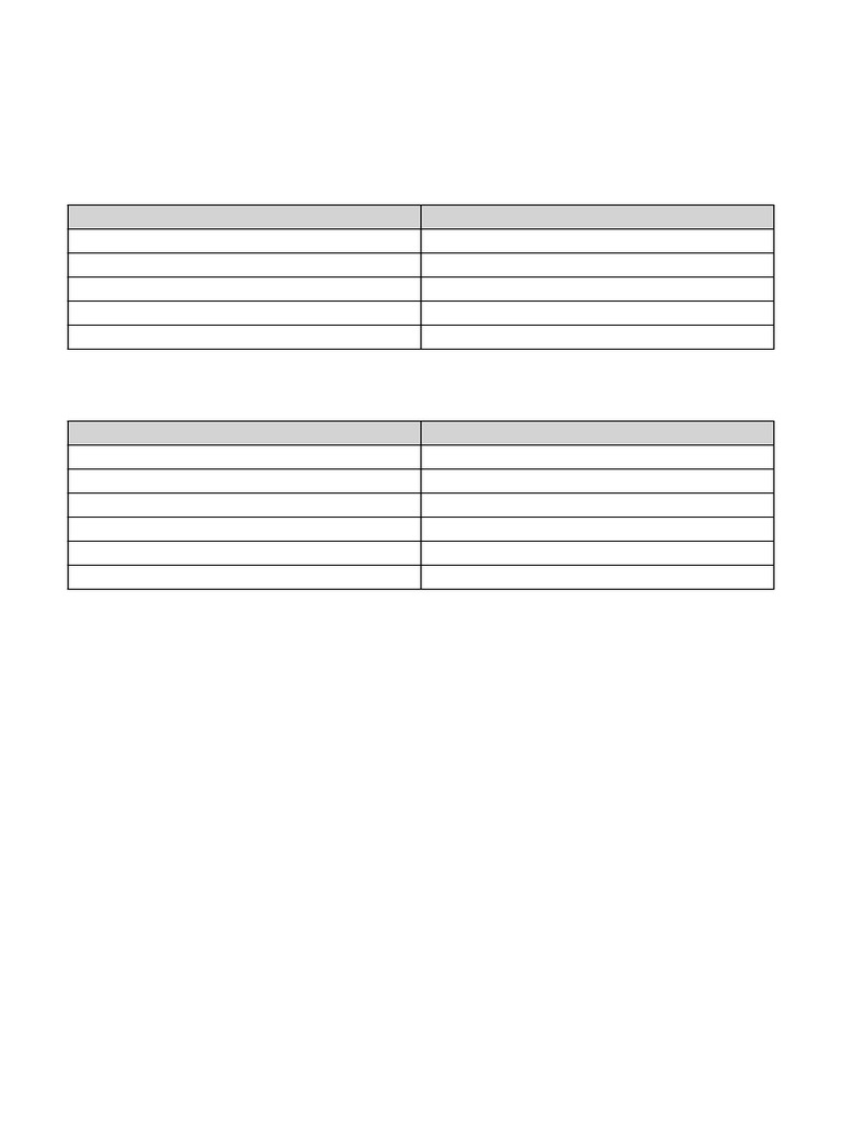 Dft Fft Fir Iir Differences (1) | PDF