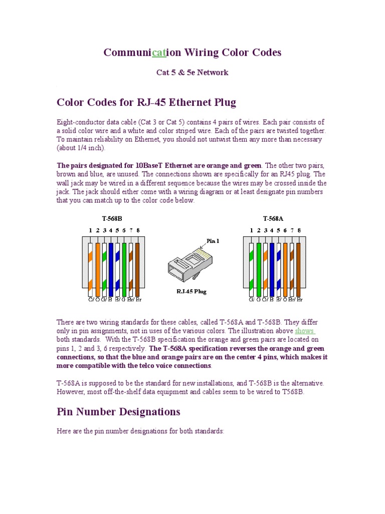 Communication Wiring Color Codes | PDF