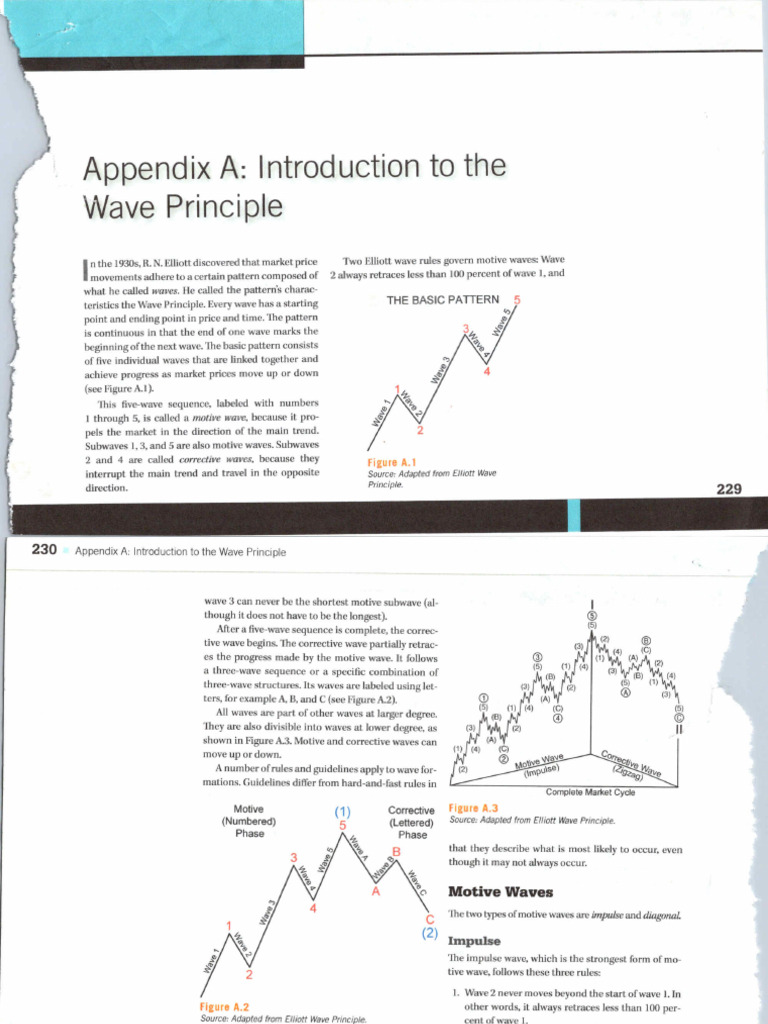 Appendix To The Wave Principle | PDF