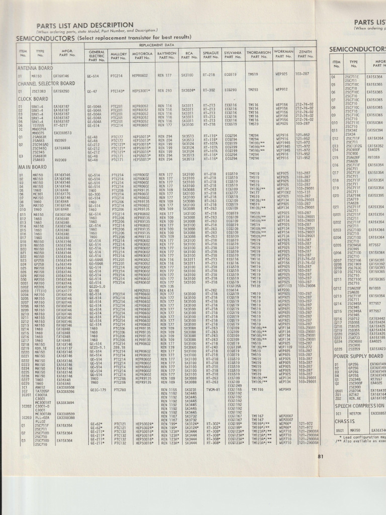 GE 3 5875A Parts List | PDF