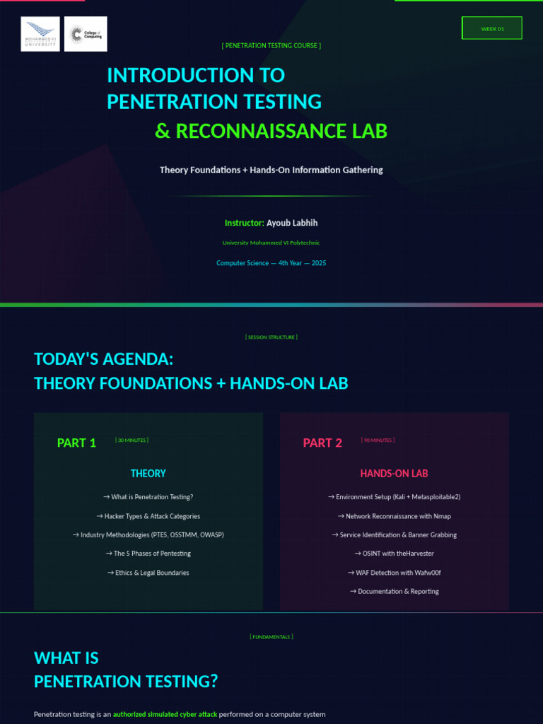 Intro to Penetration Testing Lab | PDF | Penetration Test | Security