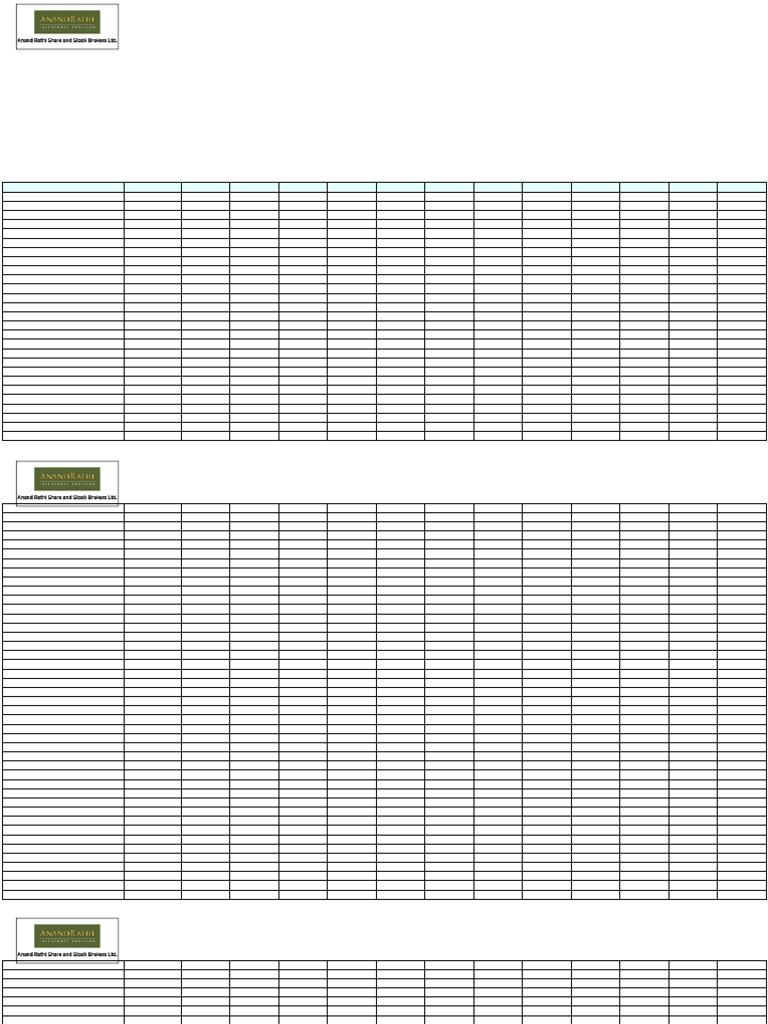 PNL Summary Gbn514s102 | PDF | Companies