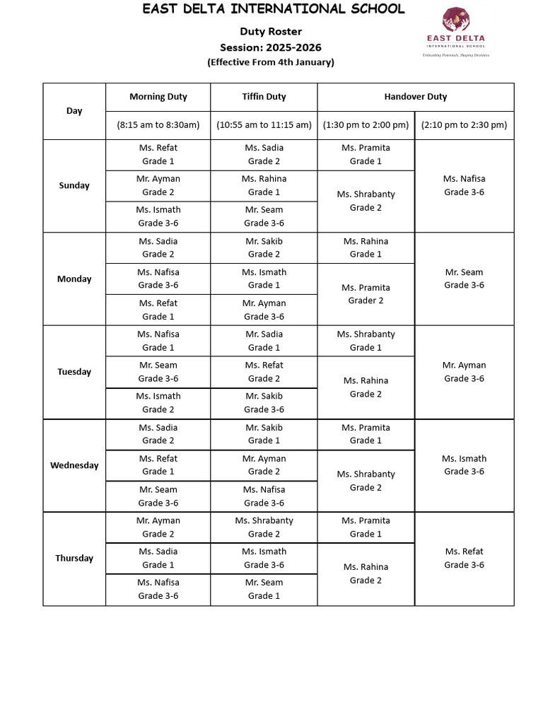 East Delta School Duty Roster 2025-2026 | PDF