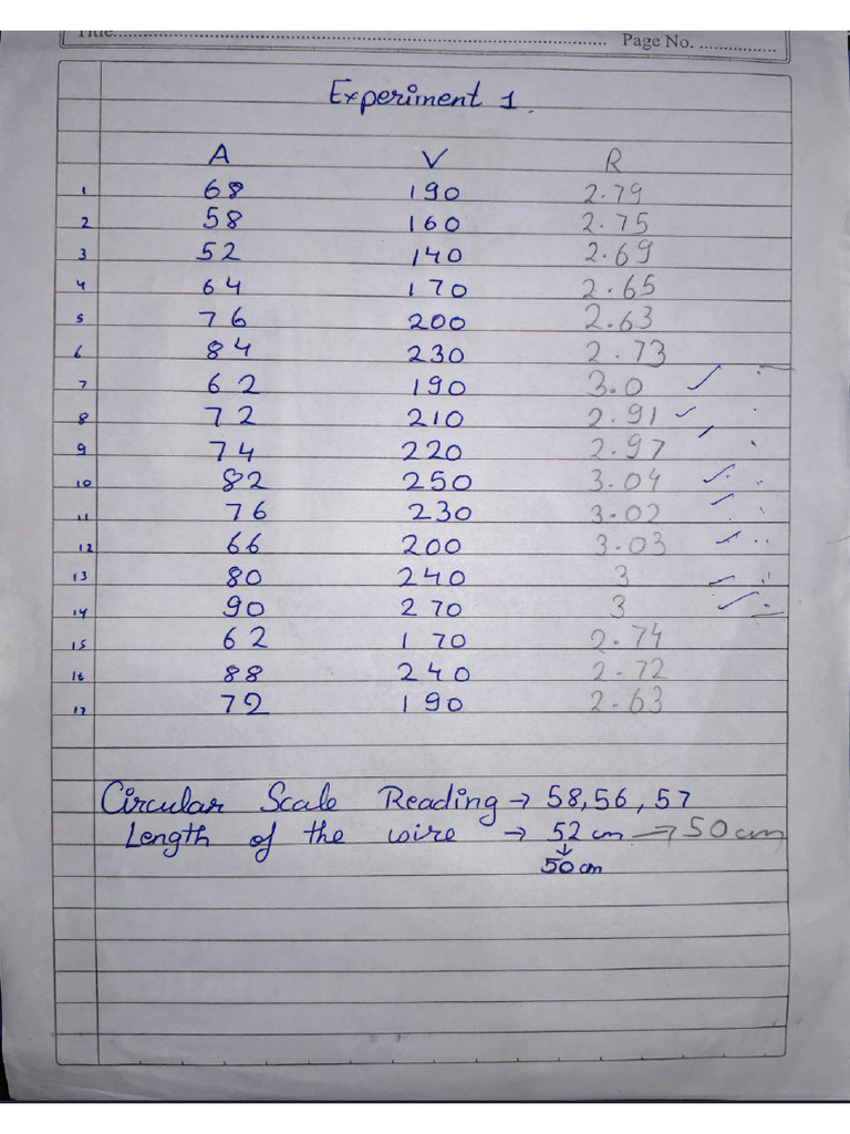 Physics Practical Reading | PDF