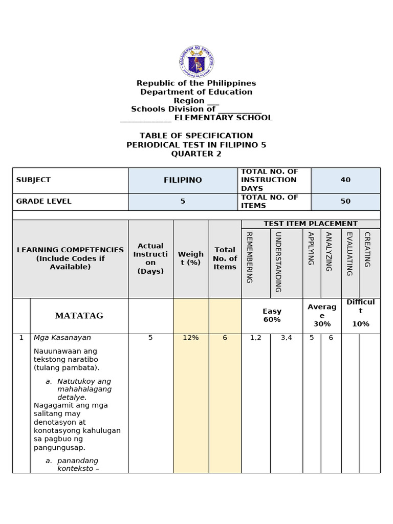 Tos Filipino 5 Revised k12 | PDF