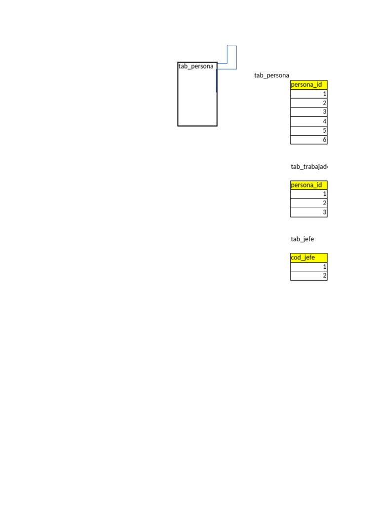 Base de Datos Ejemplos | PDF | Datos | Datos de computadora