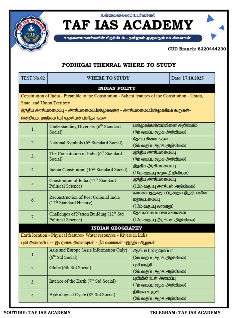 Podhigai Thendral Wts Revised | PDF | Earth Sciences | Natural Environment