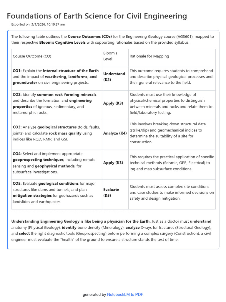 Foundations of Earth Science For Civil Engineering | PDF | Geology ...