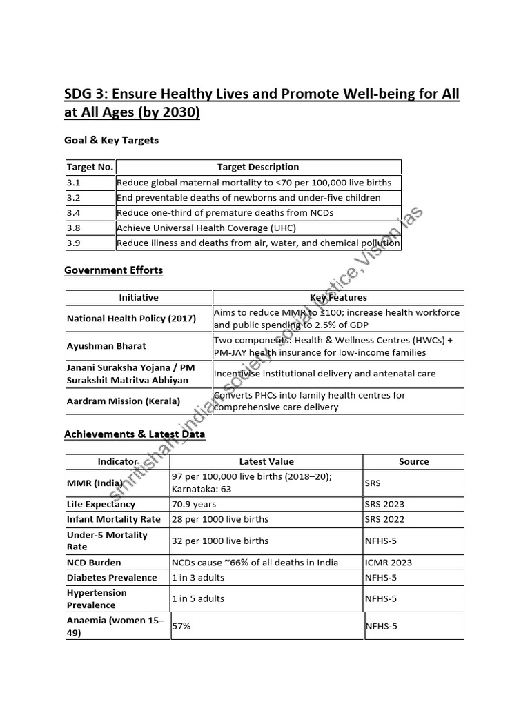 SDG 3: Health Goals & Challenges in India | PDF | Health Education ...
