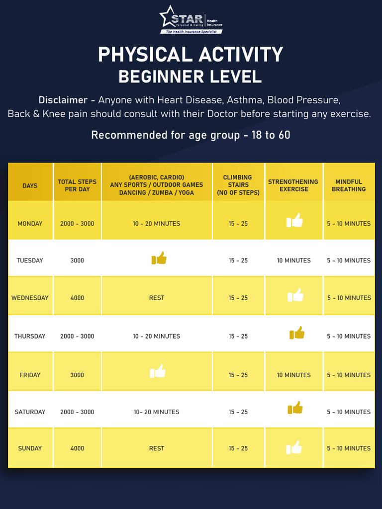 Beginner's Guide to Physical Activity | PDF | Aerobic Exercise ...