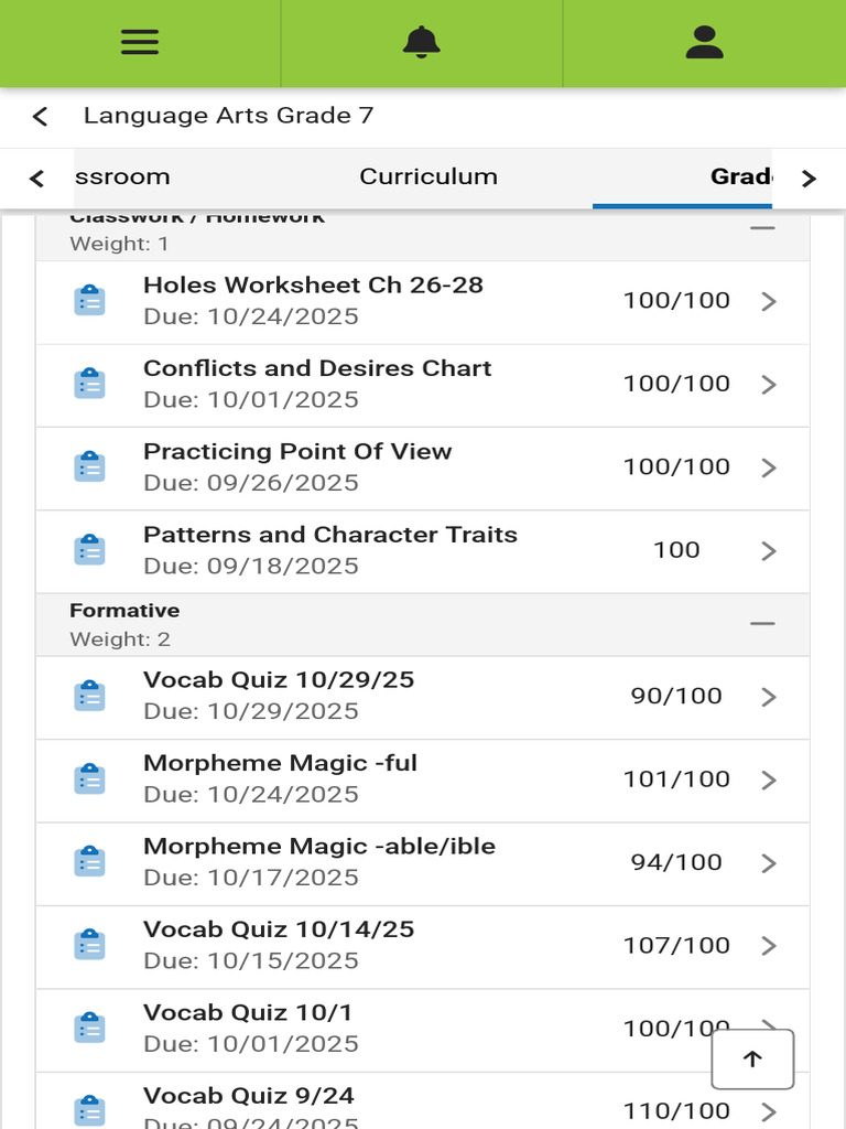 Grade 7 Language Arts Assignments | PDF