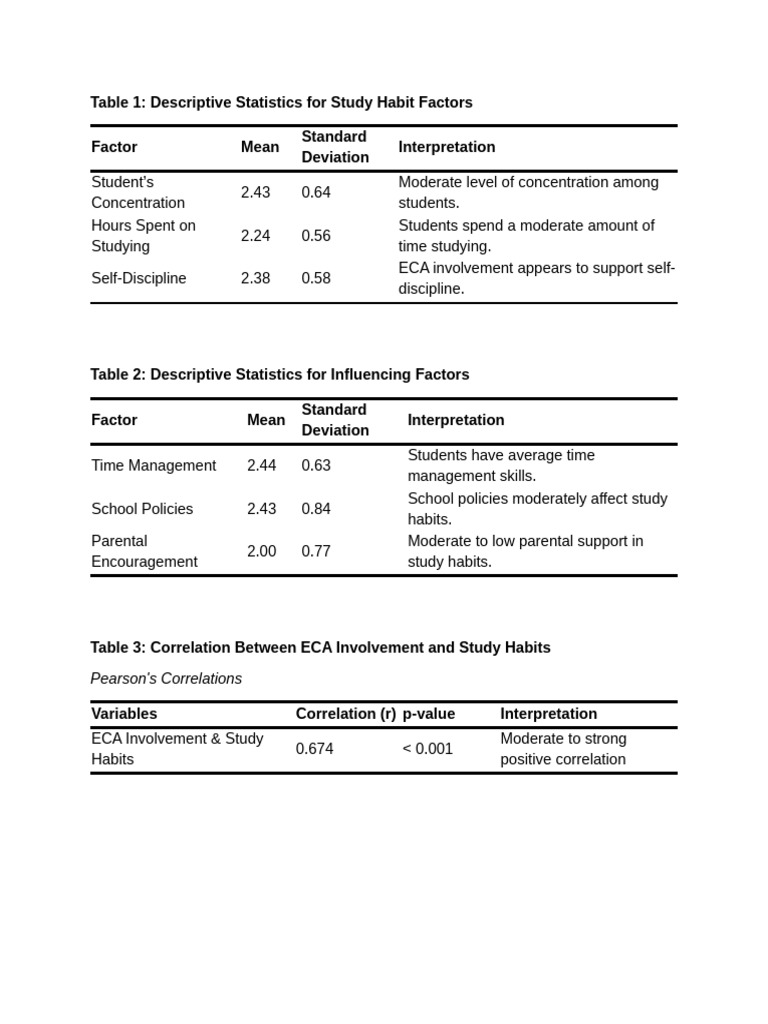 Stat Result | PDF