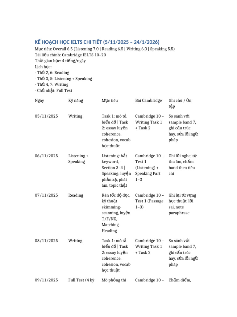 Ke Hoach Hoc IELTS Theo Lich Moi 5-11-2025 Den 24-1-2026 | PDF