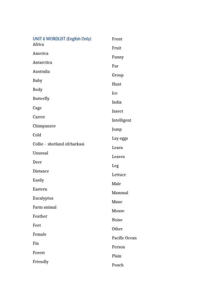 Unit 6 Vocabulary Wordlist | PDF