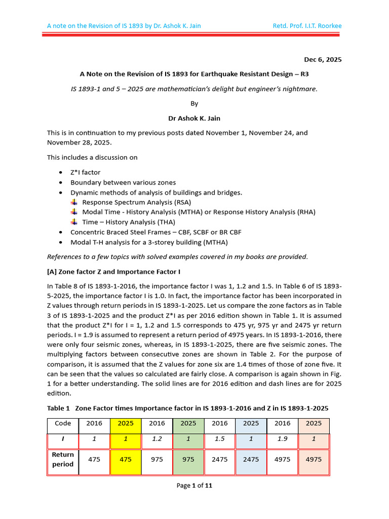 IS 1893 Revision Insights for Engineers | PDF | Earthquakes | Applied ...