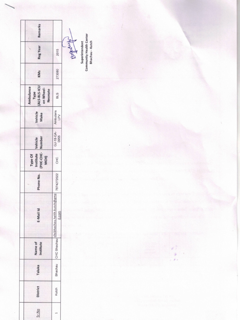108 Mahiti | PDF