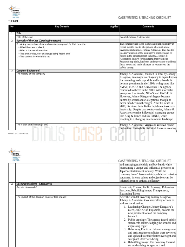 Johnny & Associates Case Analysis | PDF
